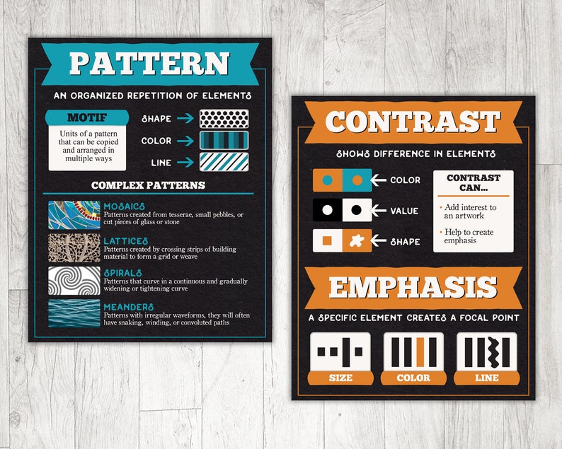 Principles of Art Classroom Printable Posters, Art Classroom Decor ...