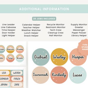 Editable Classroom Job Display, Modern Cute Classroom Decor, Canva ...