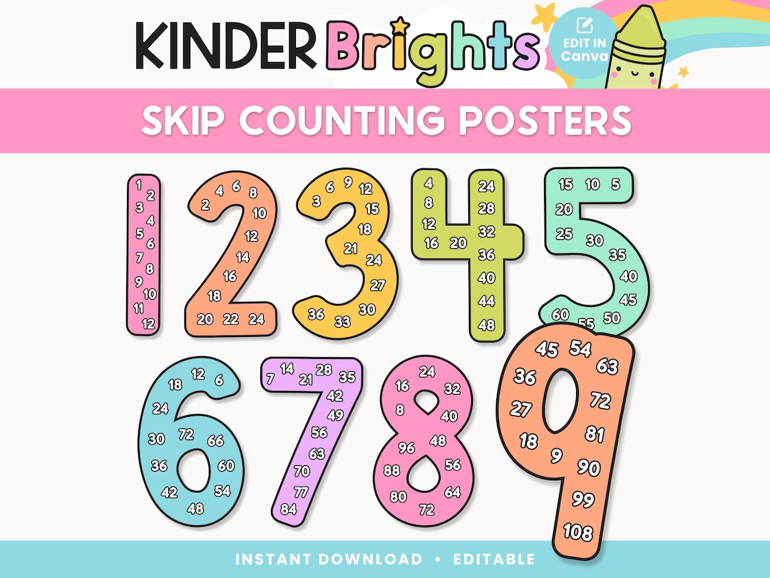 Editable Skip Counting Posters for Classroom | Colorful Numbers ...