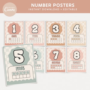 Number Ten Frames Classroom Editable Posters, Pastel Retro Counting ...