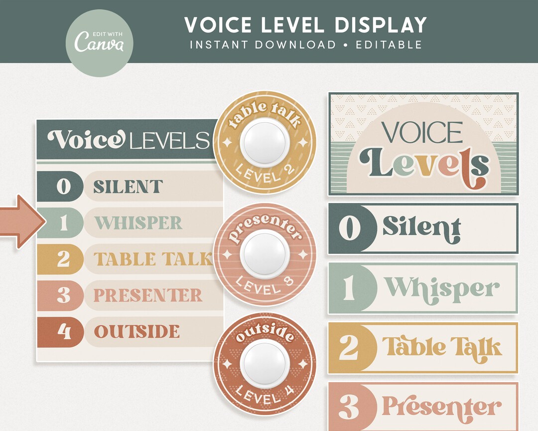 Voice Level Chart Classroom Printable Display, Editable in Canva, Boho ...