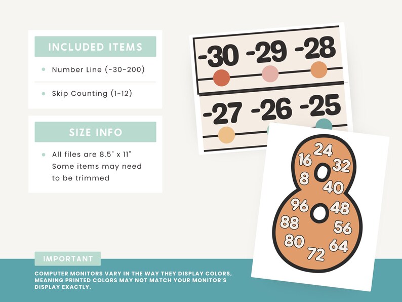 Classroom Number Line and Skip Counting Number Posters, Editable in ...