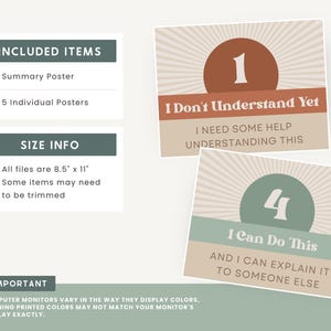 Levels of Understanding Editable Classroom Printable Posters, Modern ...