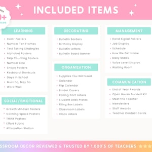 Editable Classroom Smart Pastels Complete Collection Printable Bundle ...