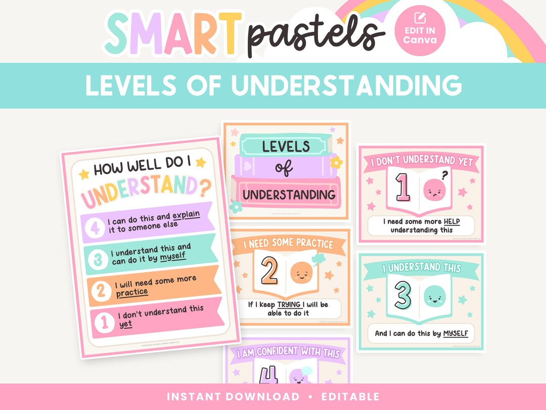 Levels of Understanding Editable Classroom Printable Posters, Pastel ...