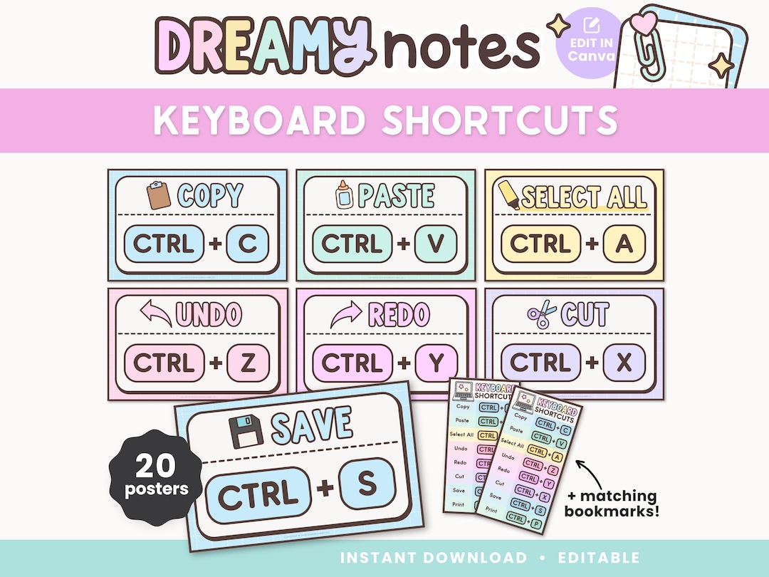 Editable Keyboard Shortcut Posters for Classroom | PC & Mac | Editable ...