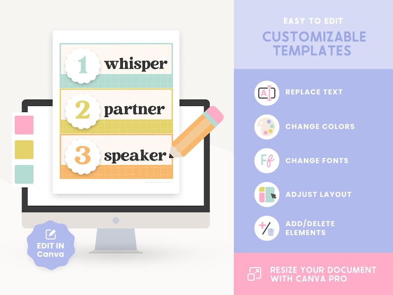 Editable Classroom Wonder Daze GROWING Printable Bundle, Canva ...