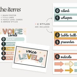Voice Level Chart Classroom Printable Display, Editable in Canva, Cute ...