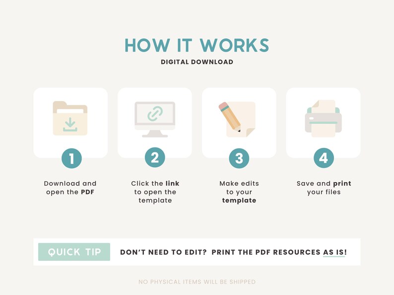 Classroom Number Line and Skip Counting Number Posters, Editable in ...
