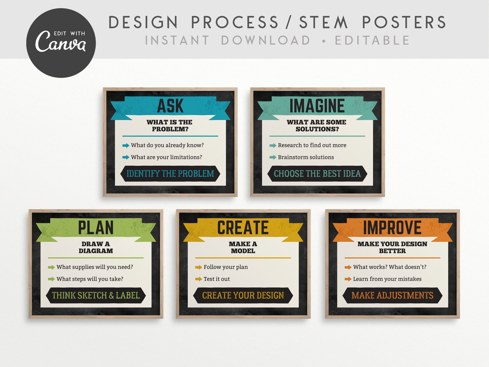 Editable Higher Level Thinking Classroom Printable Bundle - Etsy