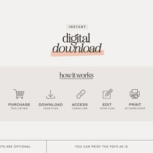 Calming Corner Editable Classroom Printables, Calm Down Skills, Cute ...