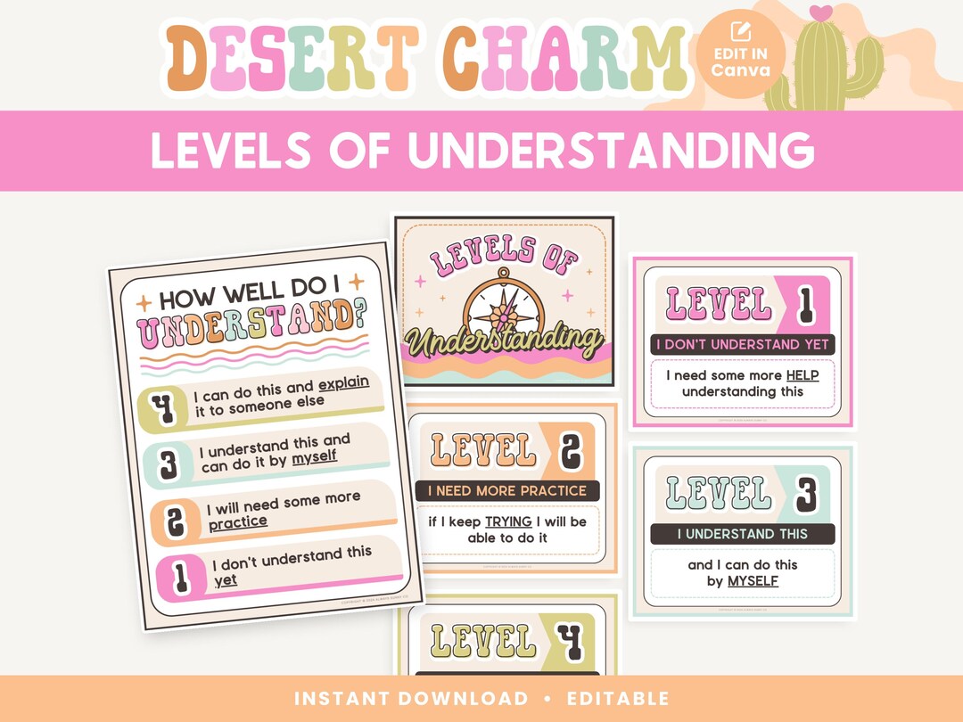 Levels of Understanding Editable Classroom Printable Posters, Bright ...