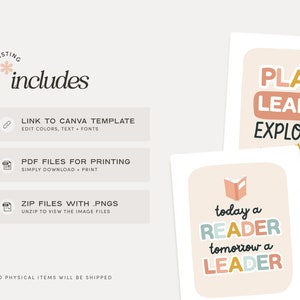 Growth Mindset Classroom Printable Posters, Editable Positive Cute ...