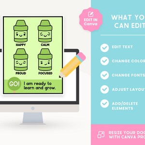 Editable Emotion Check-in Posters for Kids | Classroom SEL Tool ...