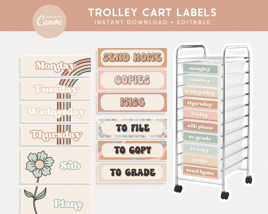 Classroom Rolling Trolley Cart Labels, Editable Teacher Drawer Filing ...