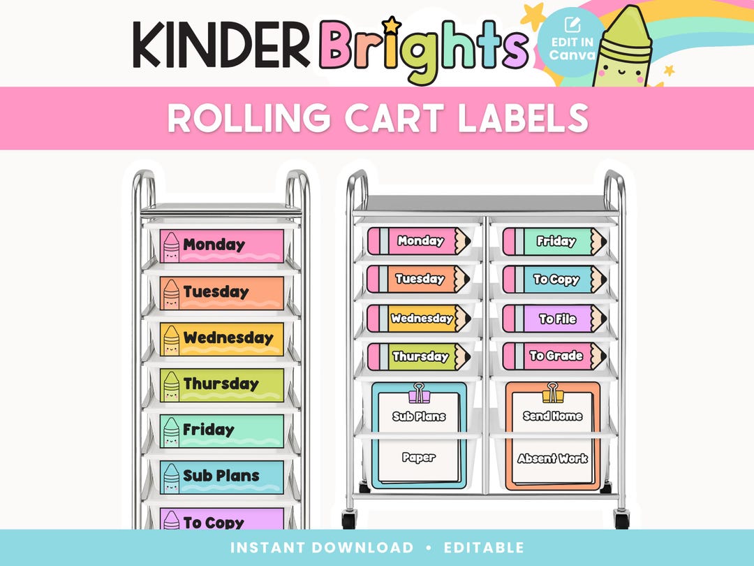 Classroom Rolling Trolley Cart Labels, Editable Teacher Drawer Filing ...