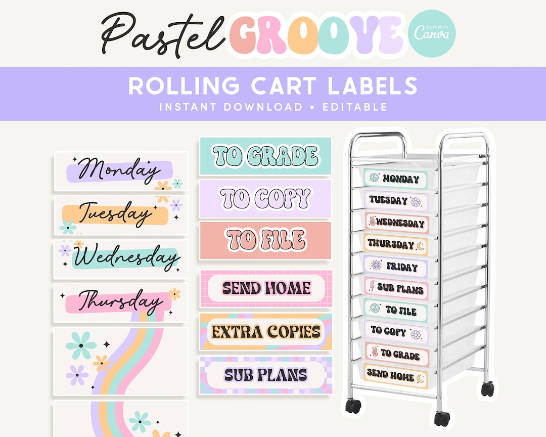 Classroom Rolling Trolley Cart Labels, Editable Teacher Drawer Filing ...