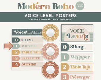 Voice Level Chart Classroom Printable Poster, Editable in Canva ...