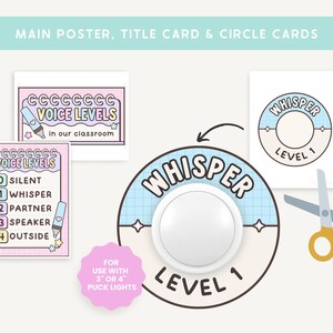 Voice Level Chart Classroom Printable Display, Editable in Canva ...