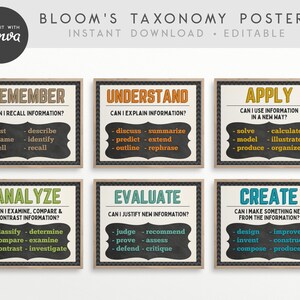 Editable Higher Level Thinking Classroom Printable Bundle (bloom's ...