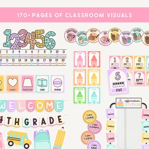 Editable Classroom Visuals Printable Bundle, Bright Pastel Hand Signals ...