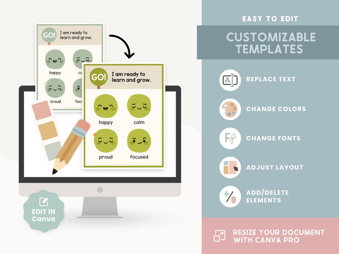 Editable Emotion Check-in Posters | Classroom SEL Tool | Emotional ...