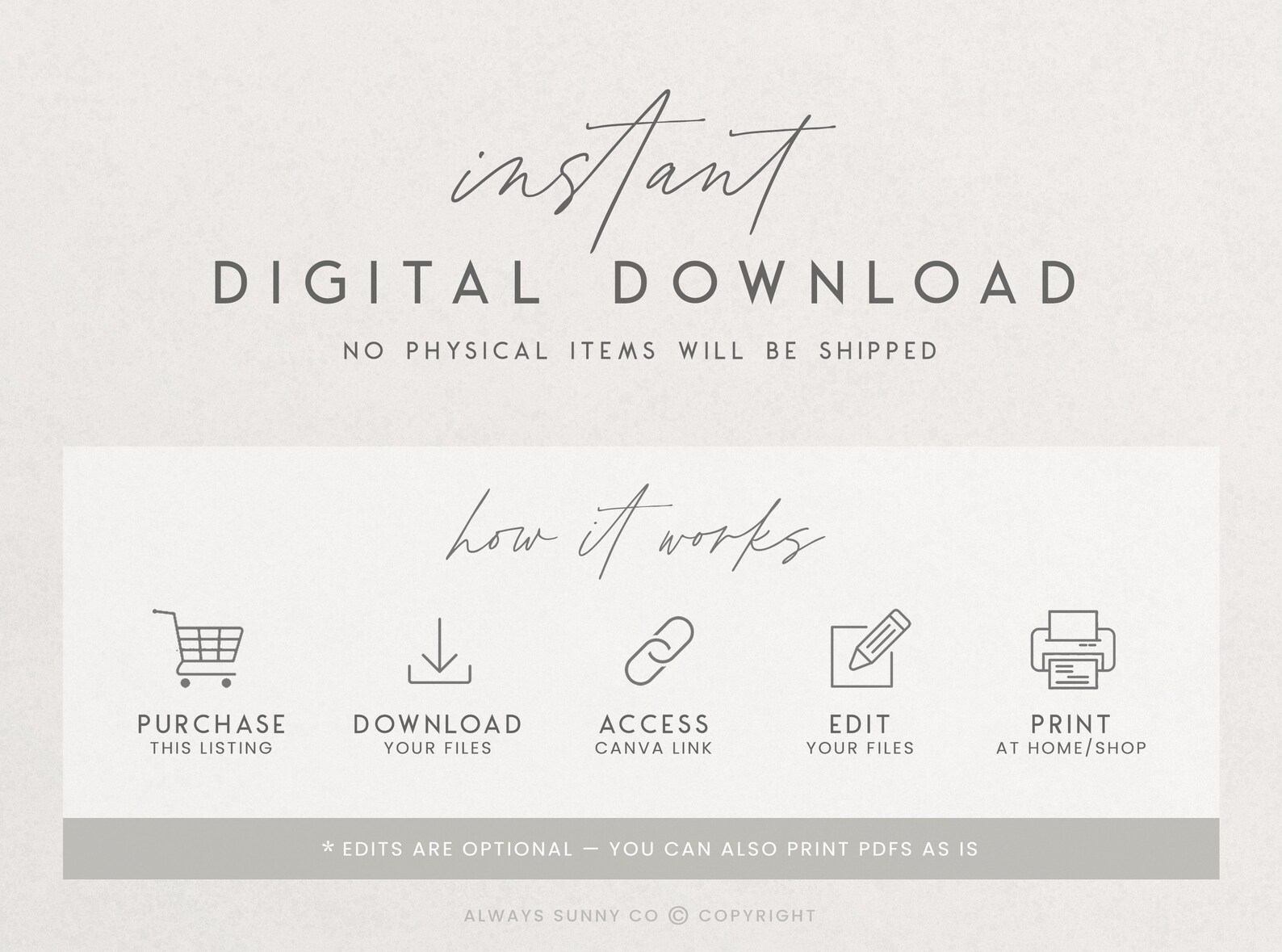 Voice Level Chart Classroom Printable Poster Editable in - Etsy