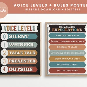 Voice Level Chart Classroom Printable Poster, Editable in Canva, Boho ...