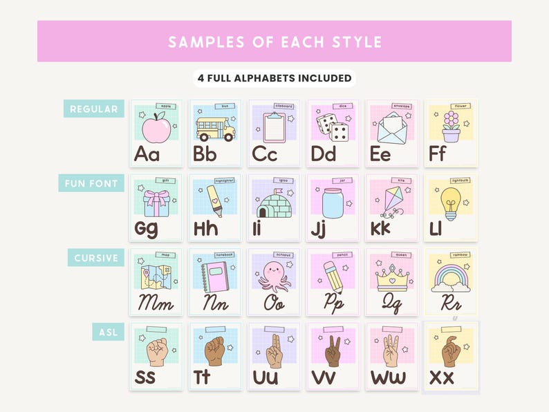 Alphabet Classroom Editable Posters, ASL Letter Templates, Cute Pastel ...