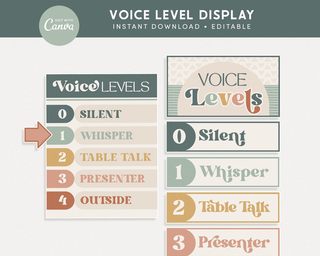 Voice Level Chart Classroom Printable Display, Editable in Canva, Boho ...