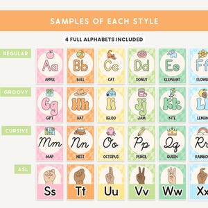 Retro Sunshine Alphabet Posters | Editable Canva ABC Wall Cards With ...