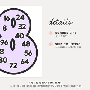 Classroom Number Line and Skip Counting Number Posters, Editable in ...