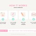 Voice Level Chart Classroom Printable Display, Editable in Canva ...
