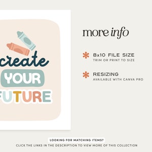 Growth Mindset Classroom Printable Posters Editable Positive - Etsy