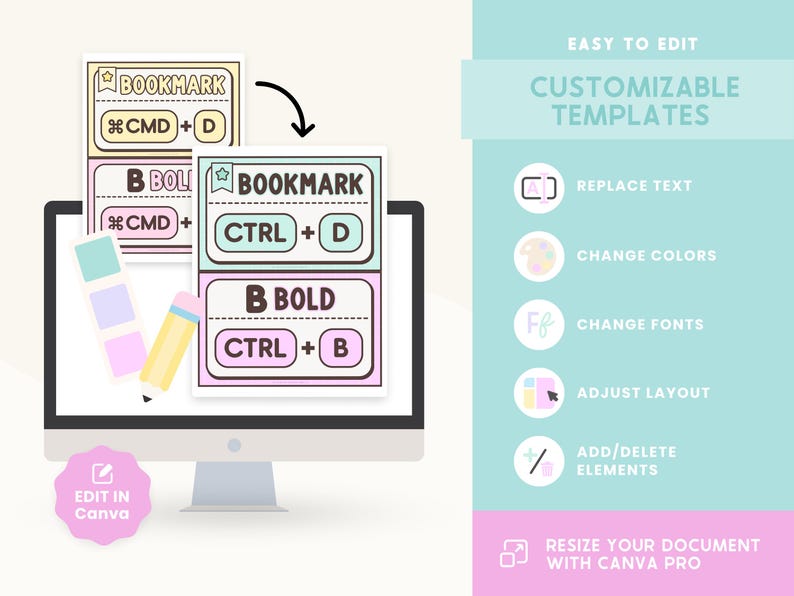 Editable Keyboard Shortcut Posters for Classroom | PC & Mac | Editable ...