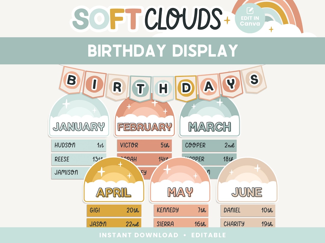 Classroom Birthday Printable Display, Editable in Canva, Cute Pastel ...