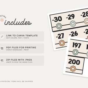 Classroom Number Line and Skip Counting Number Posters, Editable in ...
