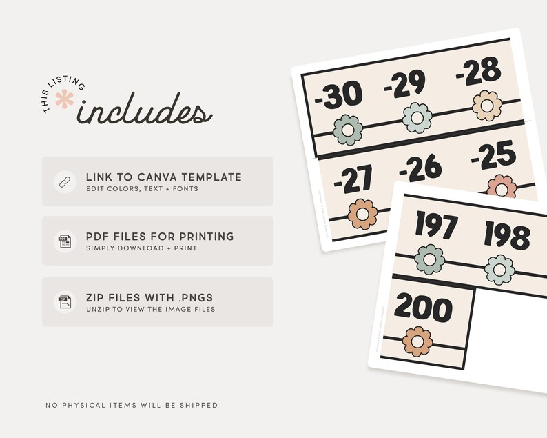Classroom Number Line and Skip Counting Number Posters, Editable in ...