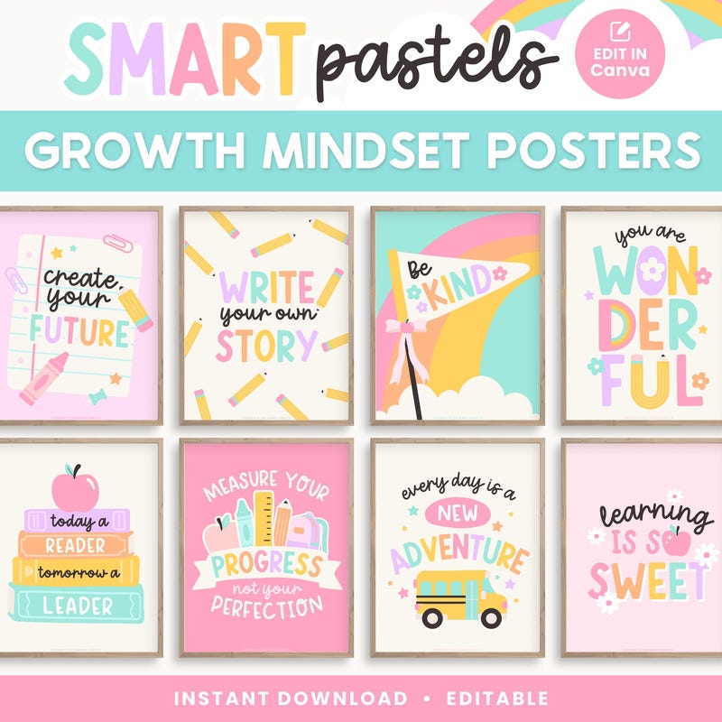 Growth Mindset Poster - Etsy