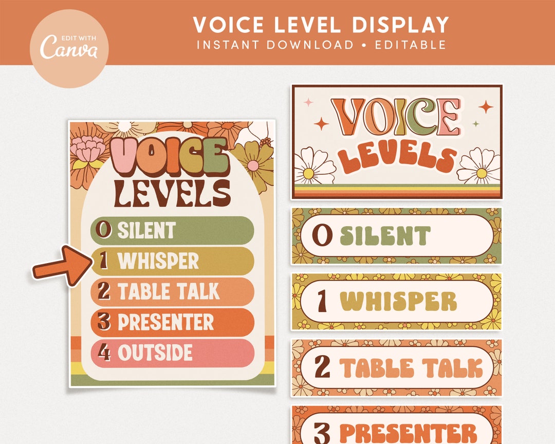Voice Level Chart Classroom Printable Display Editable in - Etsy
