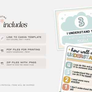 Levels of Understanding Editable Classroom Printable Posters, Pastel ...