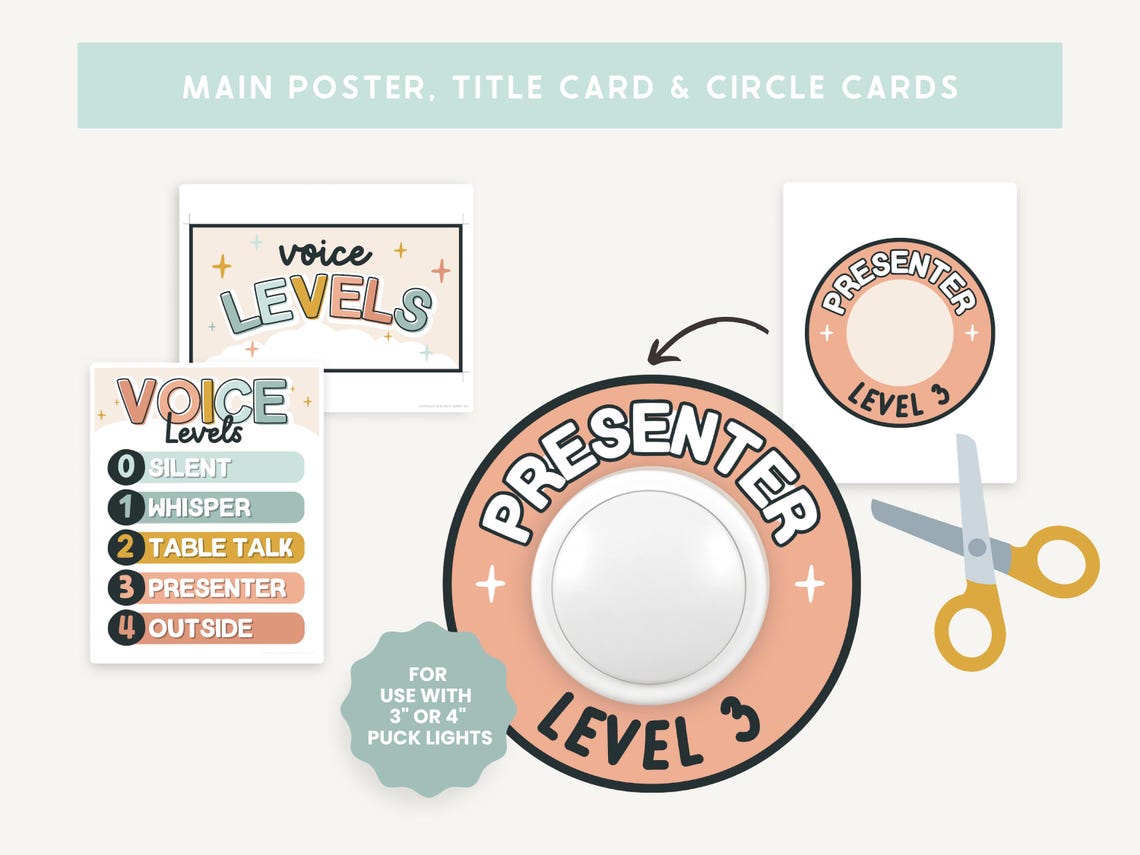 Voice Level Chart Classroom Printable Display, Editable in Canva, Cute ...