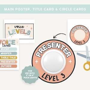 Voice Level Chart Classroom Printable Display, Editable in Canva, Cute ...