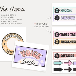 Voice Level Chart Classroom Printable Display, Editable in Canva, Retro ...