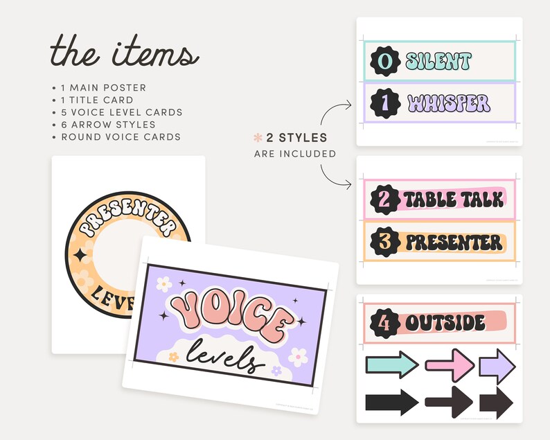 Voice Level Chart Classroom Printable Display, Editable in Canva, Retro ...