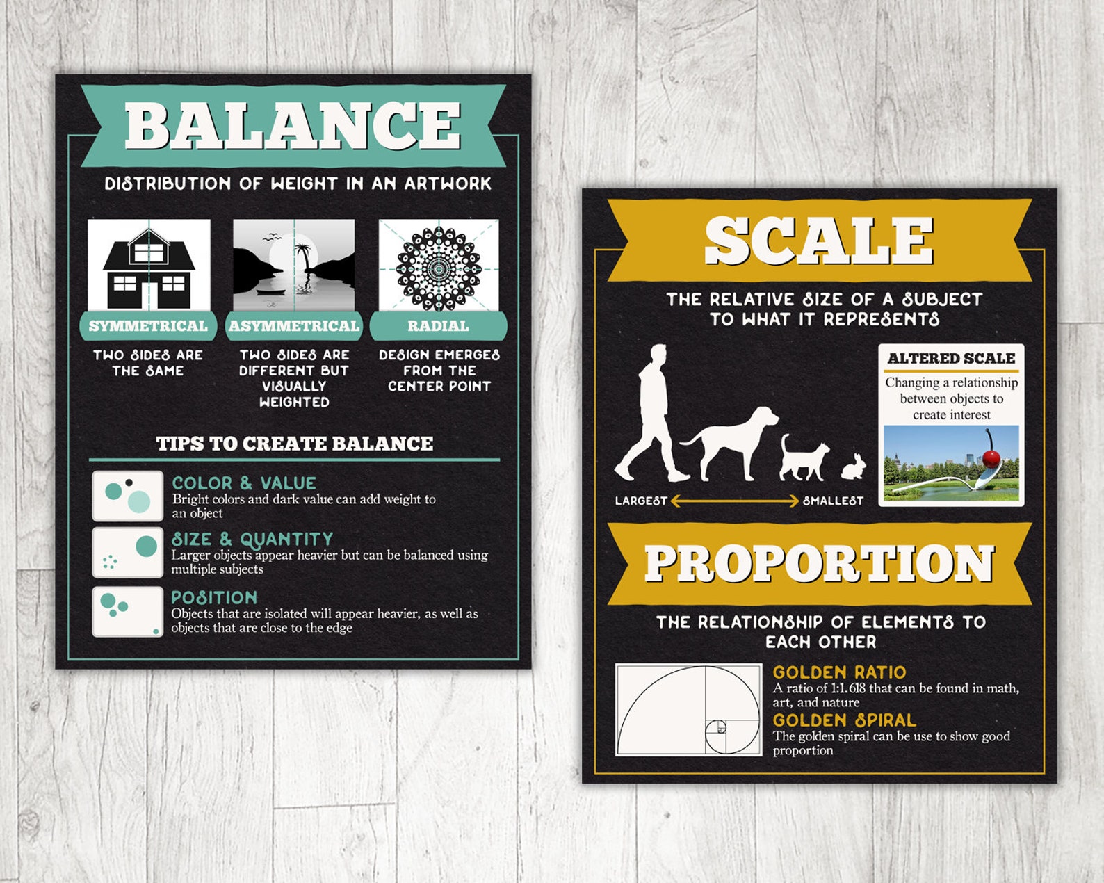 Elements and Principles of Art Classroom Printables Bundle - Etsy