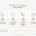 Voice Level Chart Classroom Printable Display, Editable in Canva, Cute ...