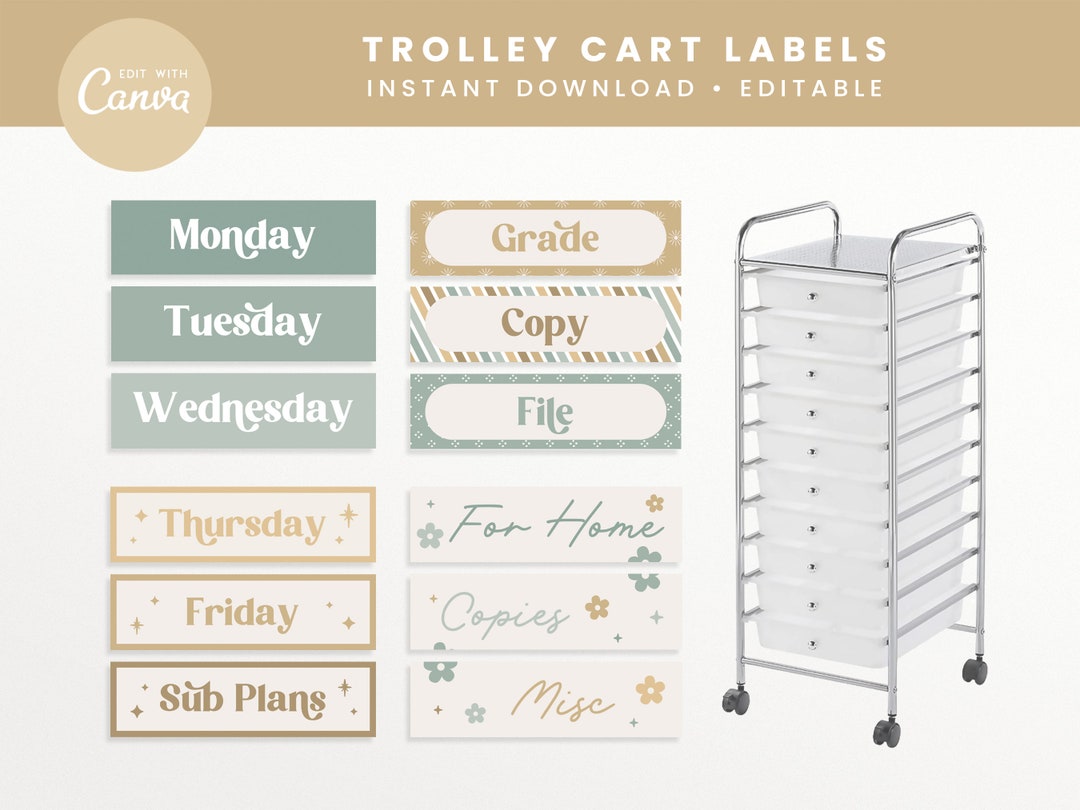 Classroom Rolling Trolley Cart Labels Editable Teacher Drawer - Etsy