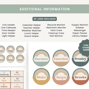 Classroom Job Display, Editable Canva Templates, Modern Boho Classroom ...