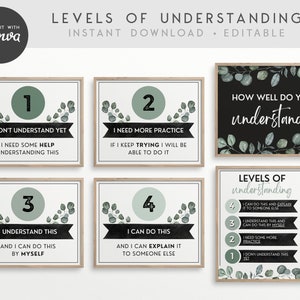 Levels of Understanding Editable Classroom Printable Poster, Canva ...